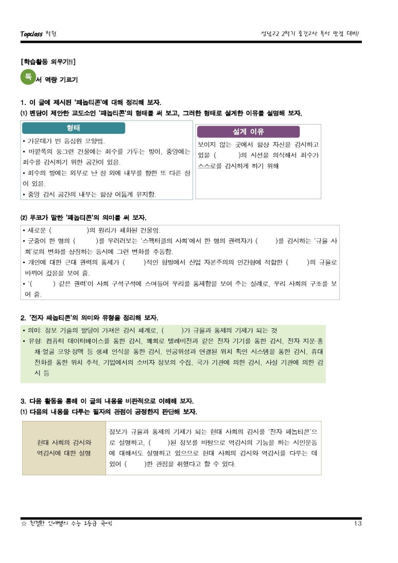 신사고 독서 2 3 비판적 읽기 패놉티콘 감시와 역감시의 역사 홍성욱 작품 해설 교과서 수업용 본문 해설